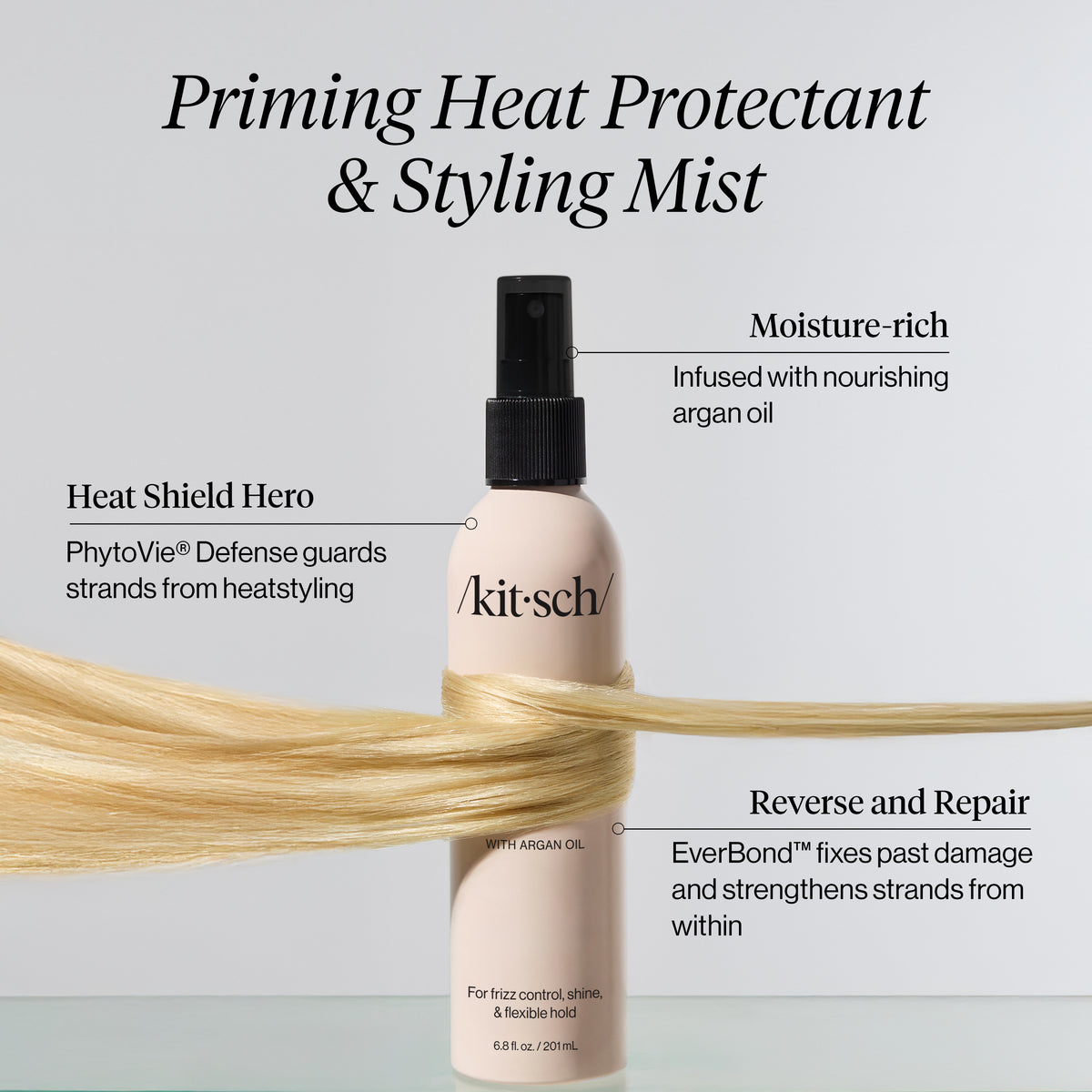 Heat Protectant & Styling Mist – KITSCH