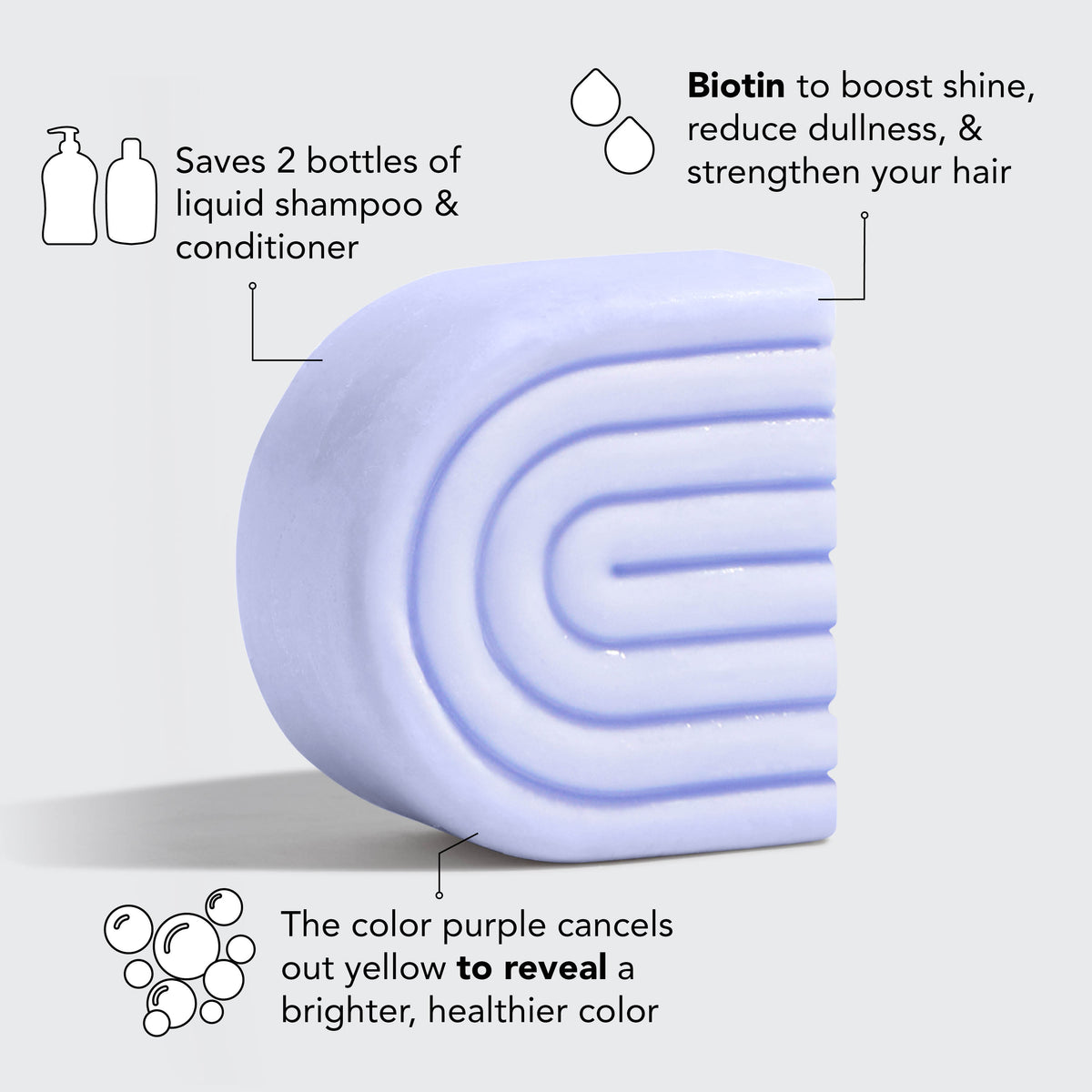 Purple Toning Shampoo & Conditioner Combo for Color-Treated & Grey Hai ...