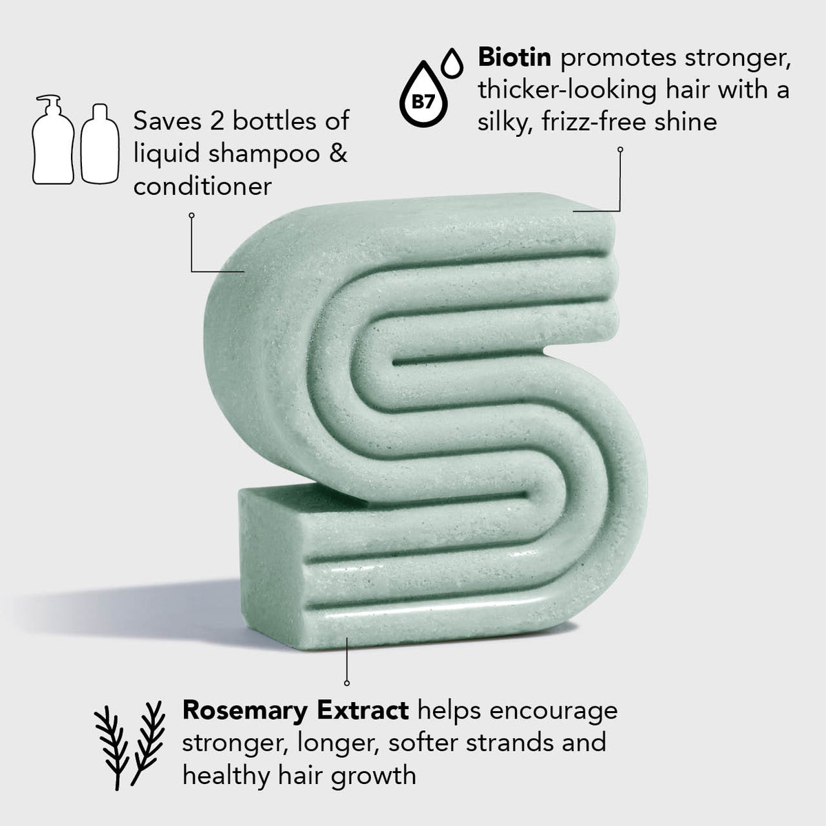 Rosemary & Biotin Volumizing Shampoo Bar – KITSCH