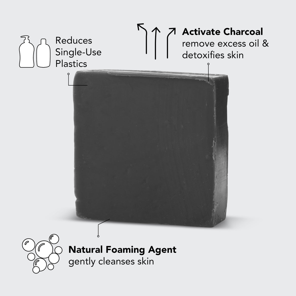 Charcoal Detoxifying Solid Body Wash – KITSCH